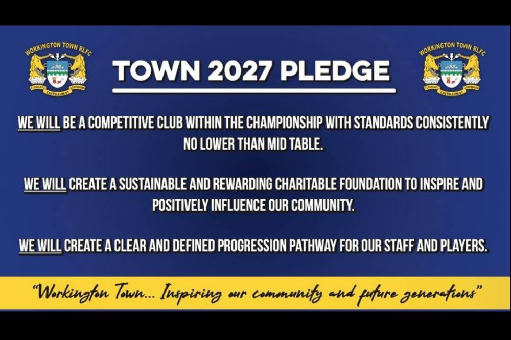 Workington Town RLFC